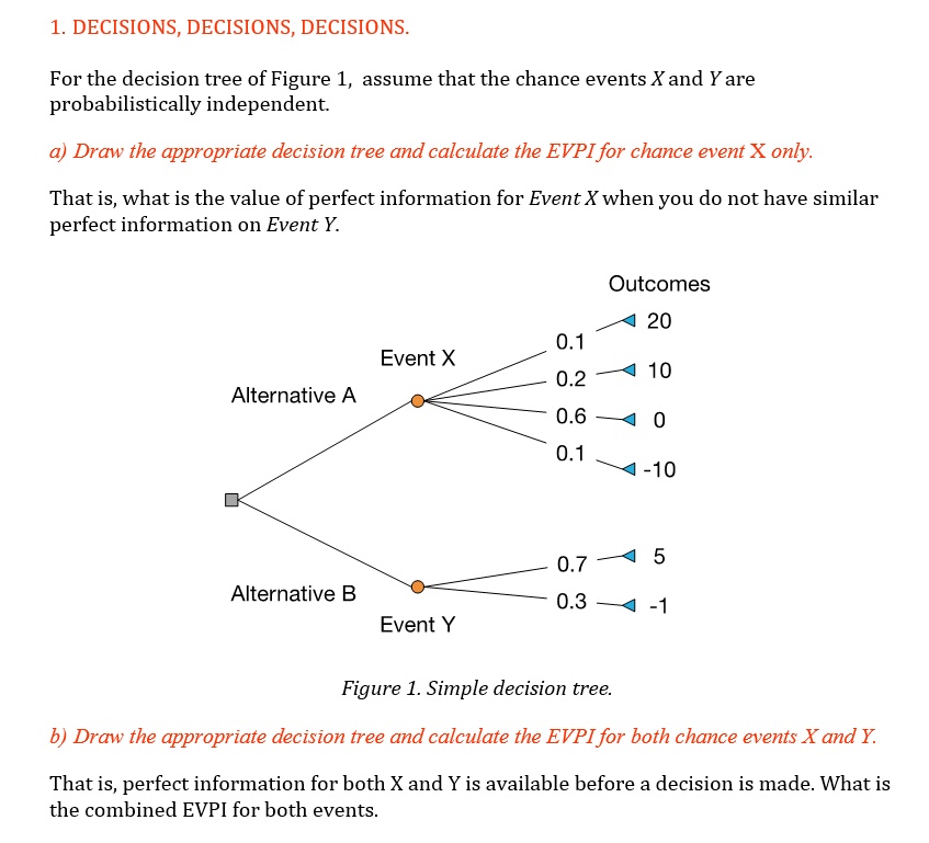 SOLVED: DECISIONS.DECISIONS.DECISIONS For the decision tree of Figure 1 ...