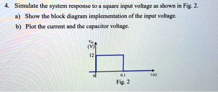 4. Simulate the system response to a square input voltage as shown in Fig. 2. a) Show the block ...