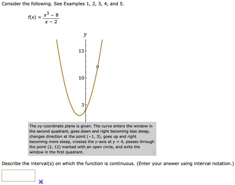 Consider the following examples: 1, 2, 3, 4, and 5. f(x) x - 15 10 The ...