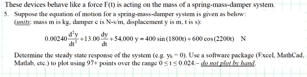 SOLVED: These devices behave like a force F(t) is acting on the mass of a spring-mass-damper ...