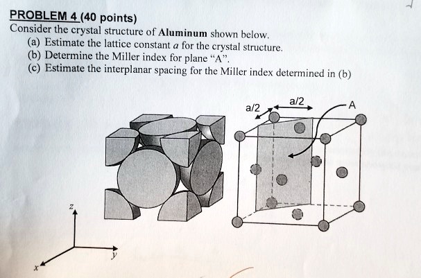 [GET ANSWER] PROBLEM 4 (40 points) Consider the crystal structure of Aluminum shown below. (a ...