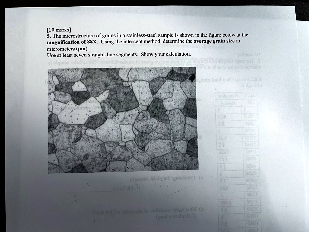 [10 marks] 5. The microstructure of grains in a stainless-steel sample ...