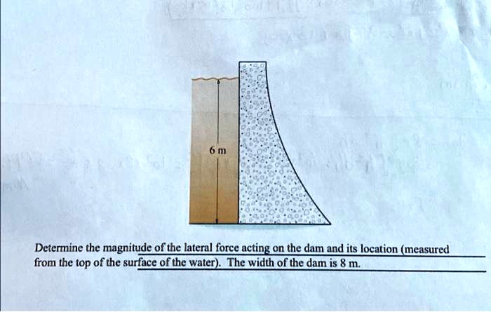 6 m Determine the magnitude of the lateral force acting on...
