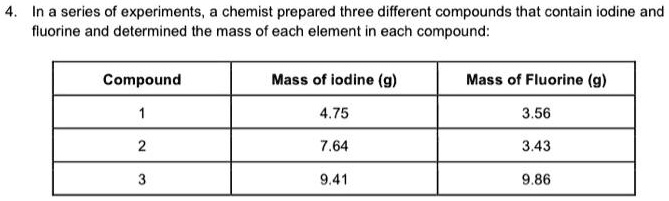 4. In a series of experiments, a chemist prepared three...