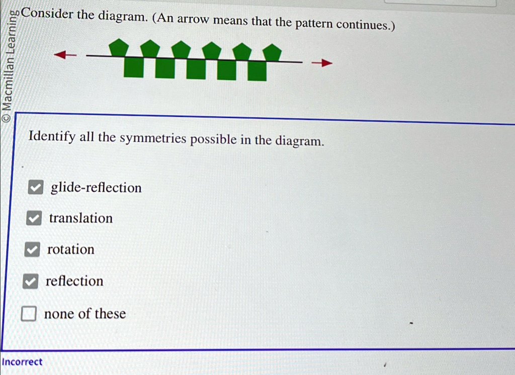 SOLVED: Consider the diagram. (An arrow means that the pattern ...