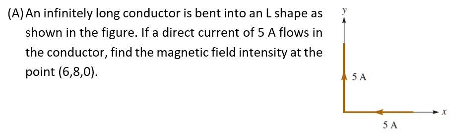 (A) An infinitely long conductor is bent into an L shape as shown in ...
