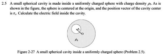 2.5 A small spherical cavity is made inside a uniformly charged sphere ...