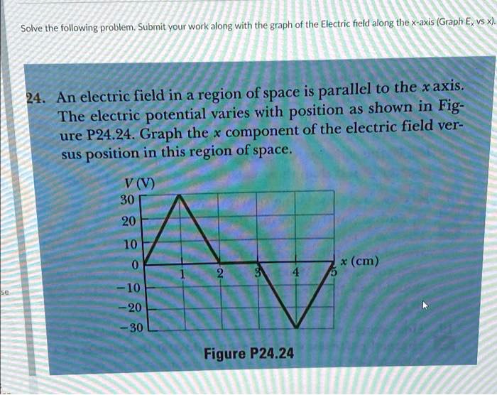 Solved Can You Solve This For Me Please 24 An Electric Field In A