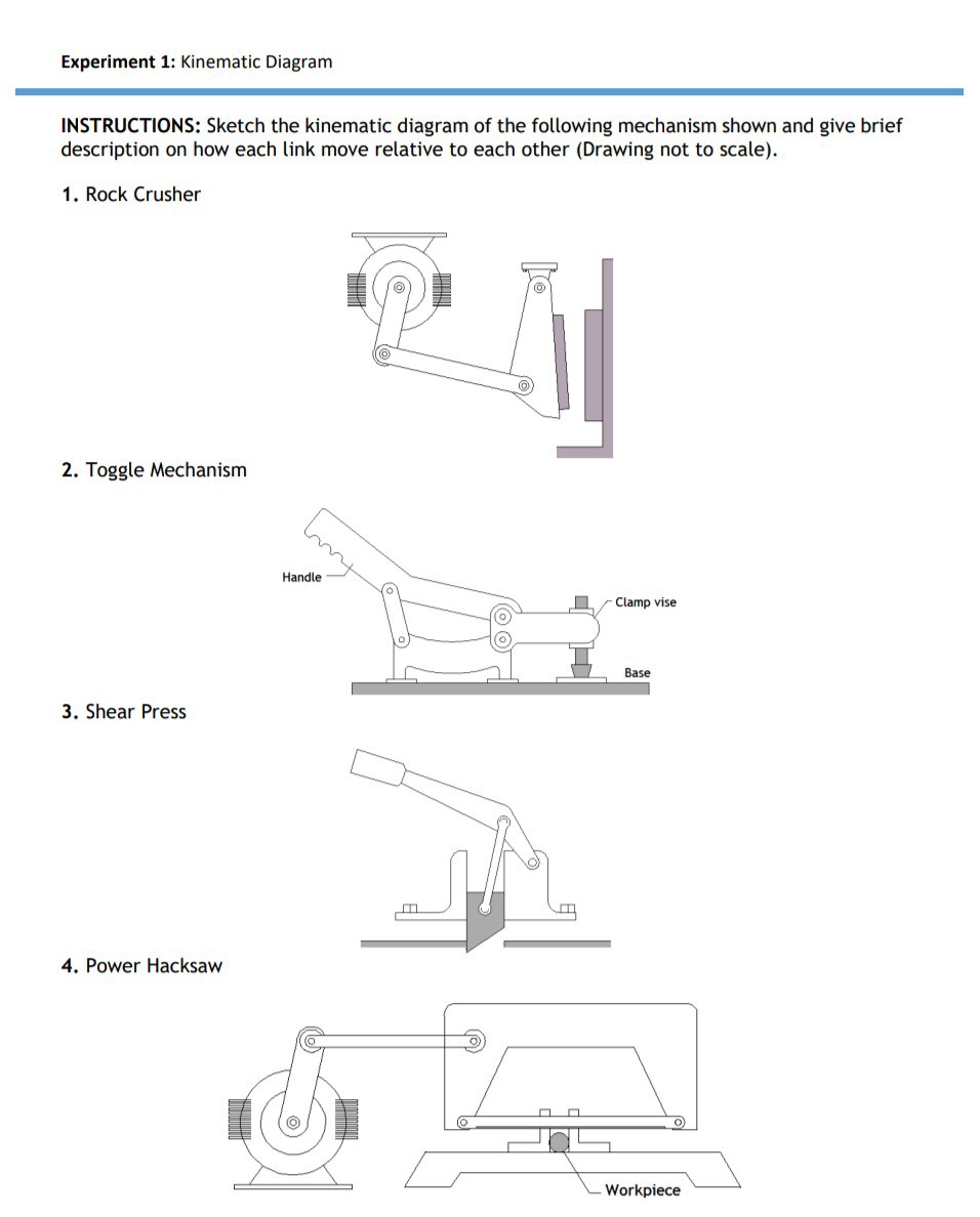 Experiment 1: Kinematic Diagram INSTRUCTIONS: Sketch the kinematic diagram of the following ...