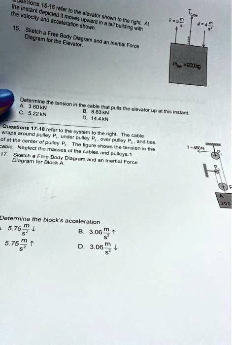 stions 15-16 refer to the elevator shown to the right. At the instant ...