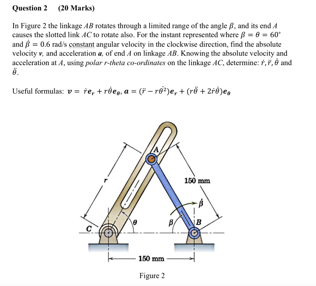SOLVED: In Figure 2, the linkage AB rotates through a limited range of ...