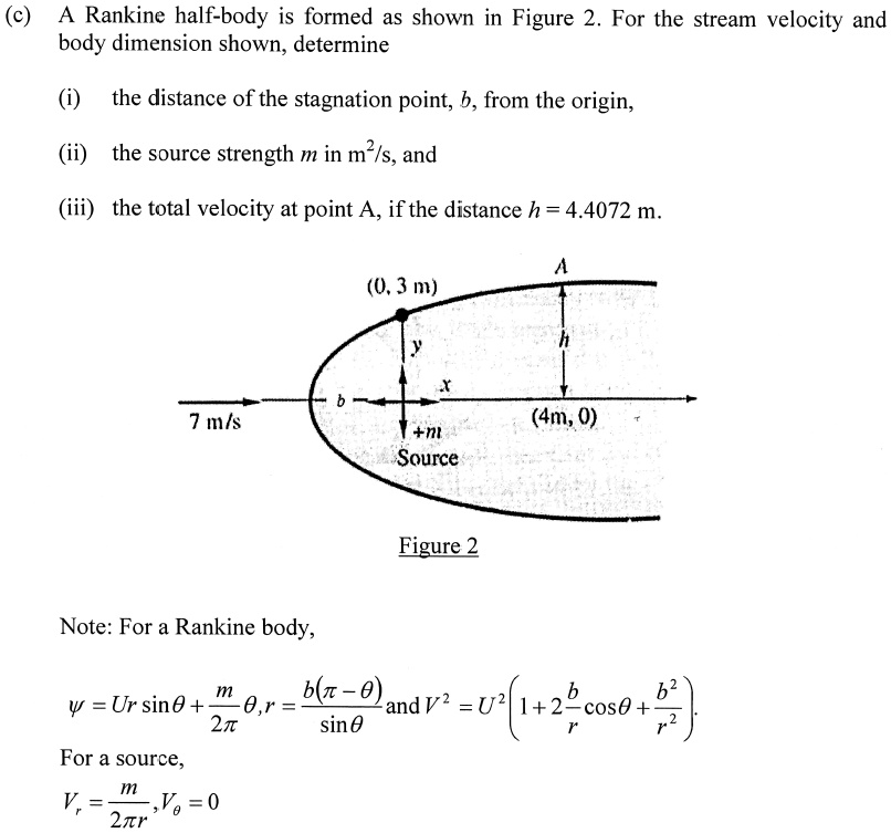 (c) A Rankine half-body is formed as shown in Figure 2. For the stream ...