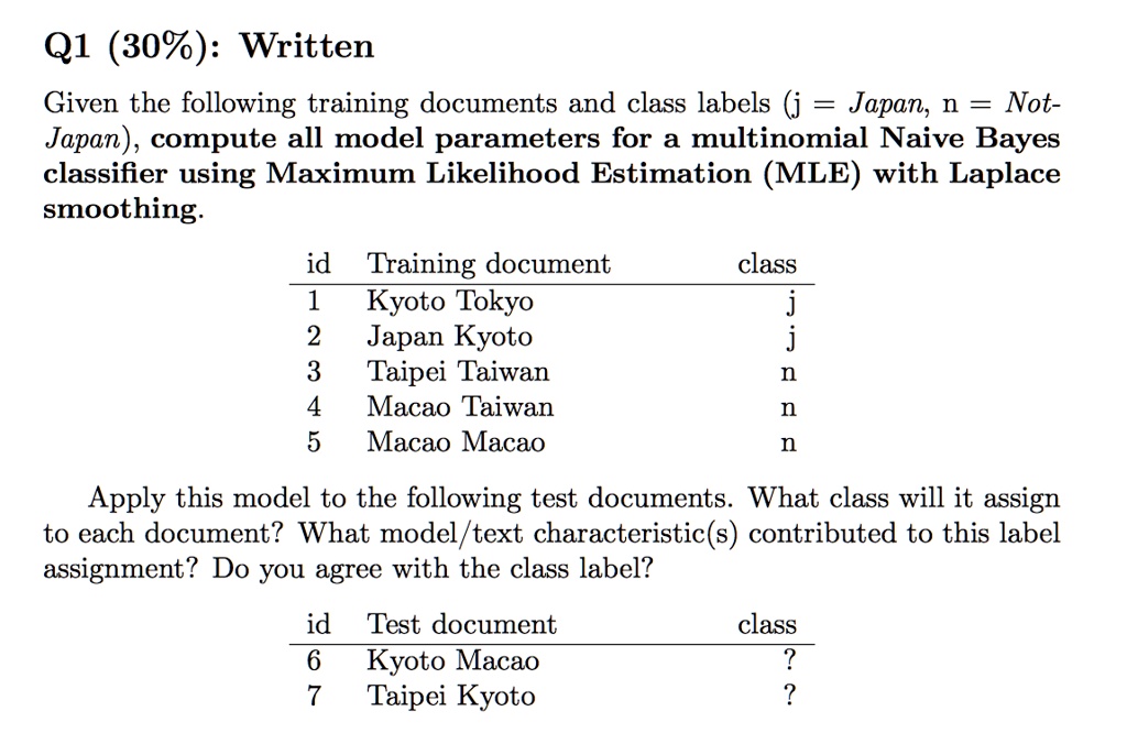SOLVED: Q1 (30%): Written Given the following training documents and ...
