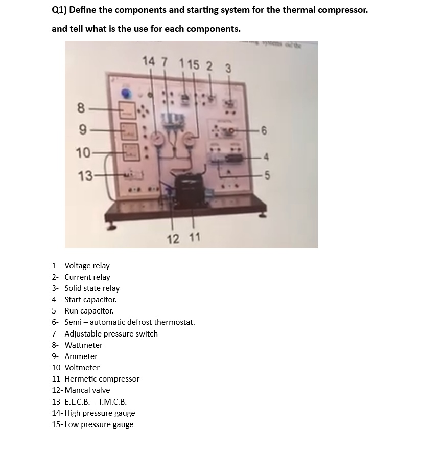 Q1) Define the components and starting system for the thermal ...