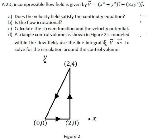 A 2D, incompressible flow field is given by V = (x^2 + y^2)î + (2xy^2)ĵ. a) Does the velocity ...