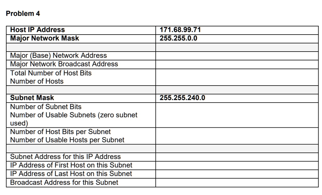 Problem 4 Host IP Address Major Network Mask Major (Base) Network ...