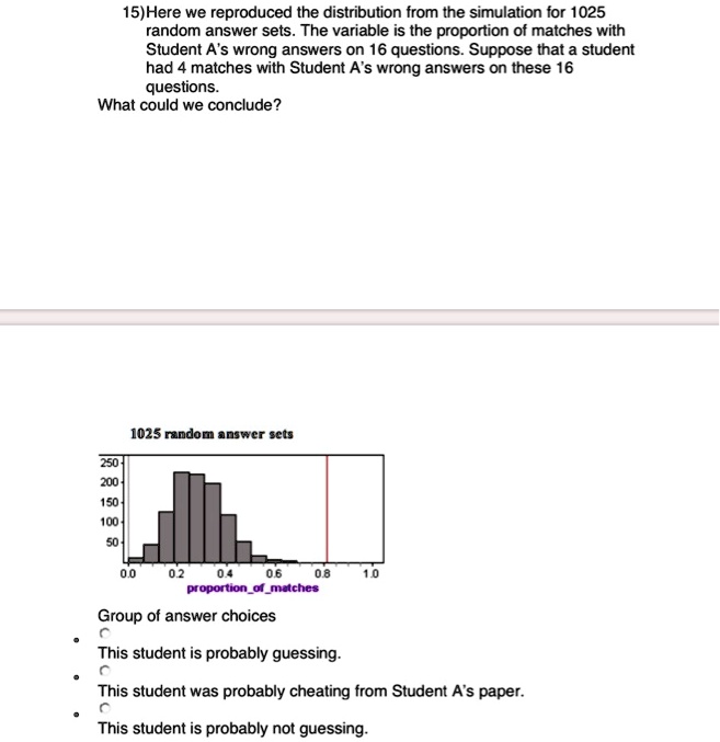 15here we reproduced the distribution from the simulation for 1025 ...