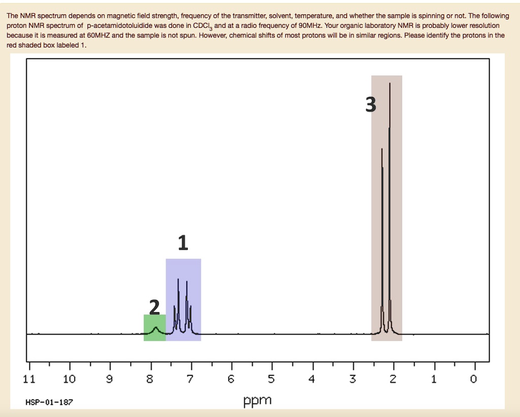 Solved The Nmr Spectrum Depends On Magnetic Field Strength Frequency
