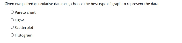 SOLVED: Given two paired quantiative data sets choose the best type of graph to represent the ...