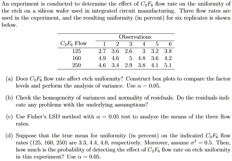 an experiment is conducted to determine the effect of c2fs flow rate 0n ...