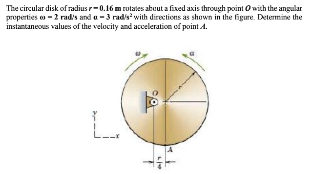 Solved The Circular Disk Of Radius R 016 M Rotates About A Fixed Axis Through Point O With