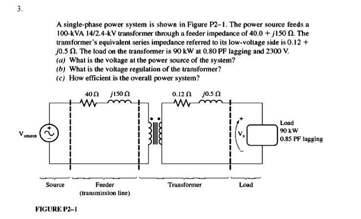 SOLVED: A single-phase power system is shown in Figure P2-1. The power source feeds a 100-kVA 14 ...