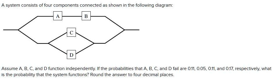 SOLVED: A system consists of four components connected as shown in the following diagram: Assume ...