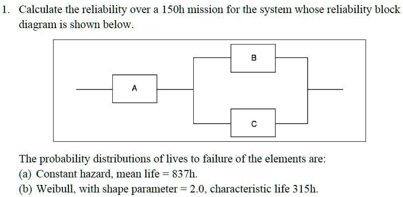 1. Calculate the reliability over a 150h mission for the system whose reliability block diagram ...
