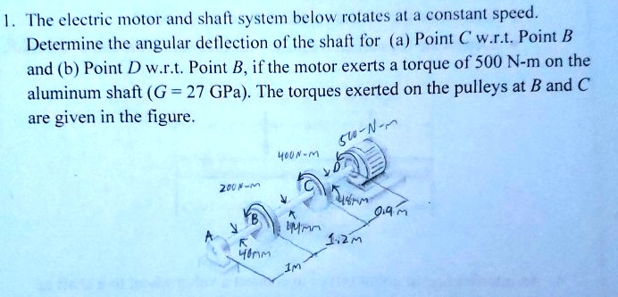 The electric motor and shaft system below rotates at a constant speed ...