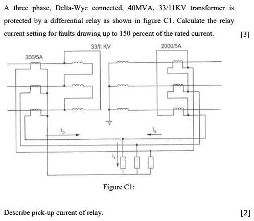 A three phase, Delta-Wye connected, 40MVA, 33/11KV transformer is ...