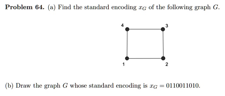 SOLVED: Problem 64. Find the standard encoding TG of the following ...