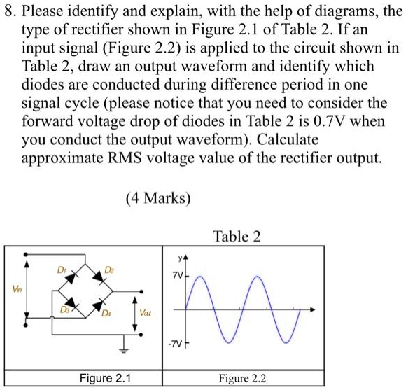 SOLVED: 8.Please identify and explain,with the help of diagrams,the type of rectifier shown in ...
