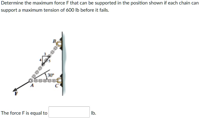 Determine The Maximum Force F That Can Be Supported In The Position