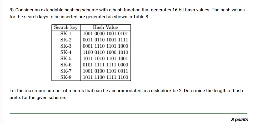 SOLVED: Consider an extendable hashing scheme with a hash function that ... SOLVED: Consider an extendable hashing scheme with a hash function that ...