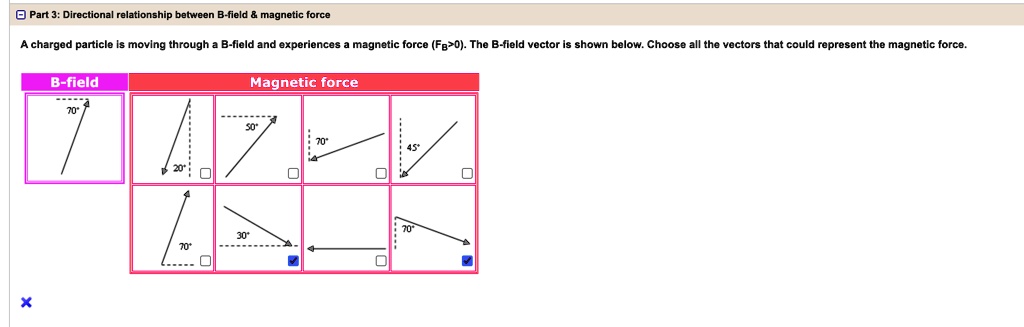 Part 3: Directional relationship between B-field magnetic force A ...