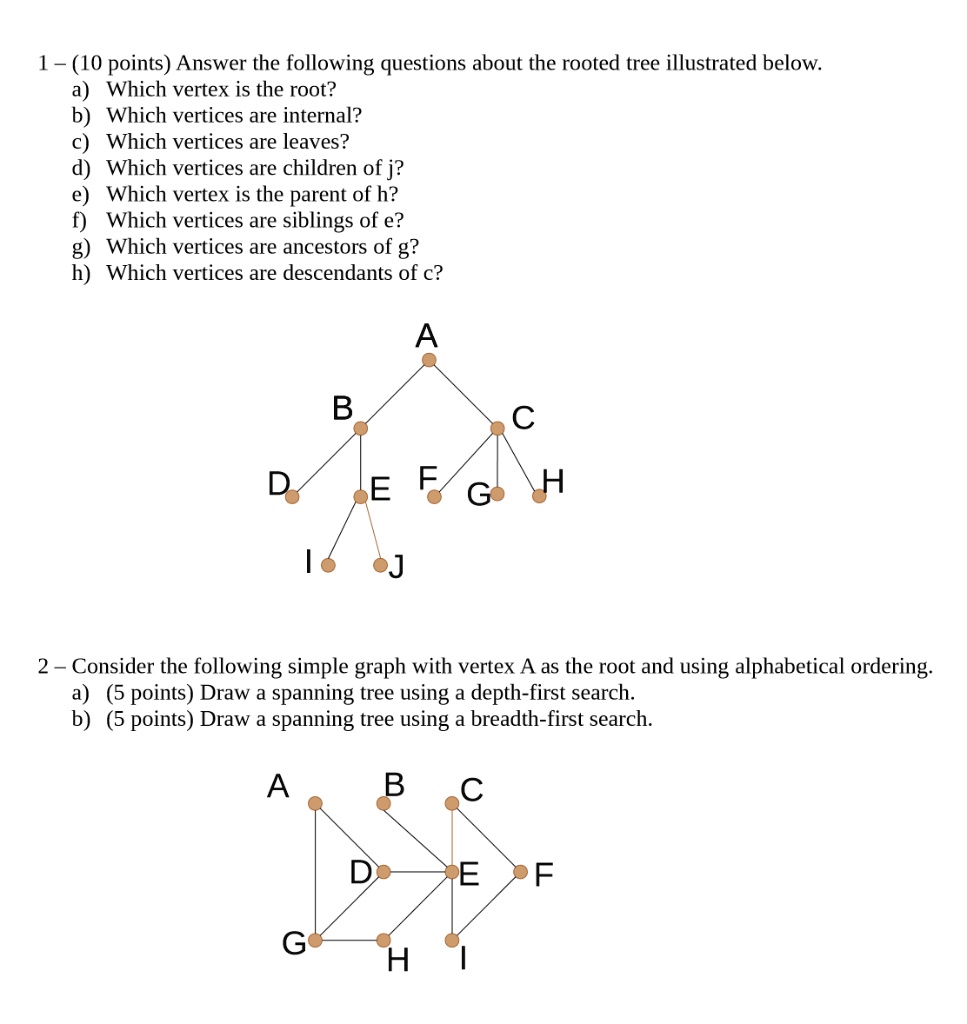 SOLVED: (10 points) Answer the following questions about the rooted ...