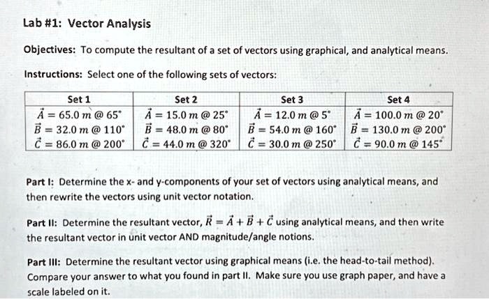 Lab #1: Vector Analysis Objectives: To compute the resultant of a set ...