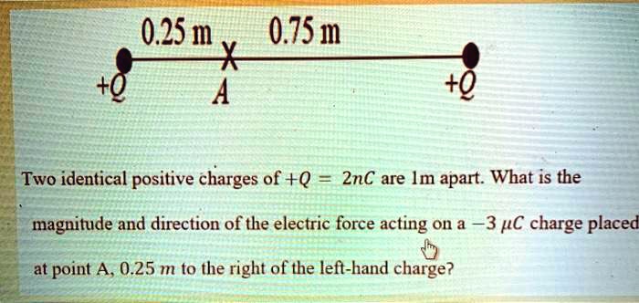 SOLVED: 0.25 m 0.75 m1 Two identical positive charges of +Q ZnC are Im ...