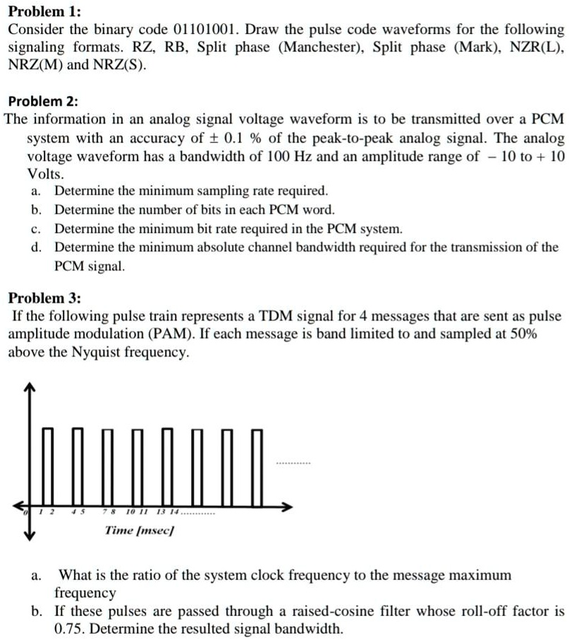 Problem 1 Consider The Binary Code 01101001 Draw The Pulse Code Waveforms For The Following