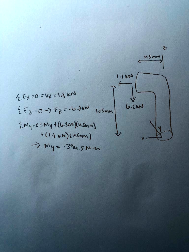 SOLVED: Draw the FBD for this problem, showing the forces/moments ...