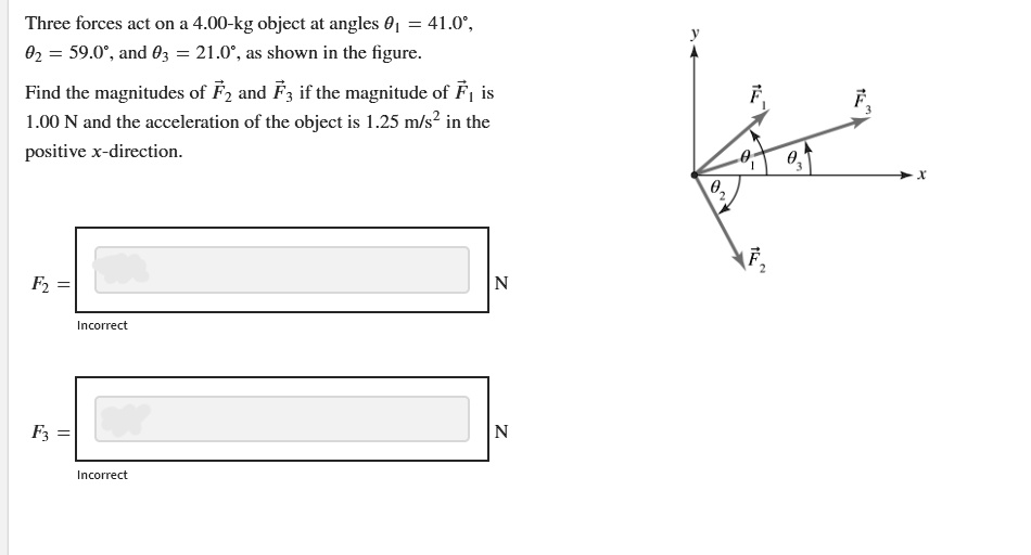 Three Forces Act On 4 00 Kg Object At Angles 01 41 0 02 59 0 And 03
