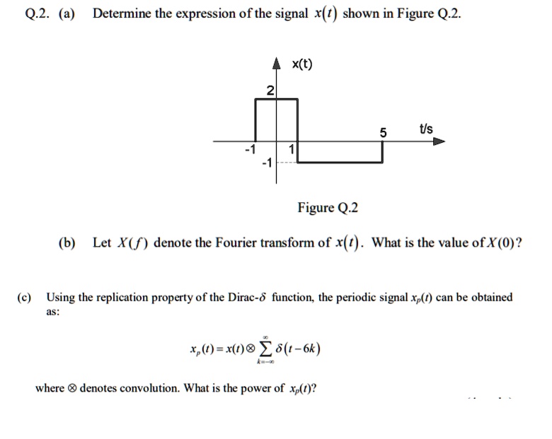 Q.2. (a) Determine the expression of the signal x(t) shown in Figure Q ...