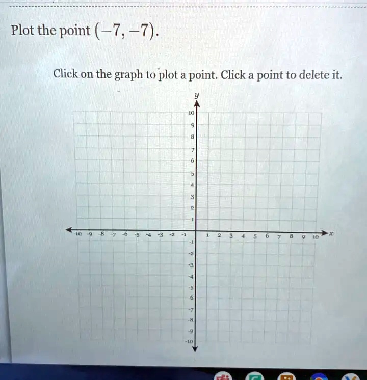 SOLVED: Plot the point ( 7 Click on the graph to plot a point. Click a point to delete it.