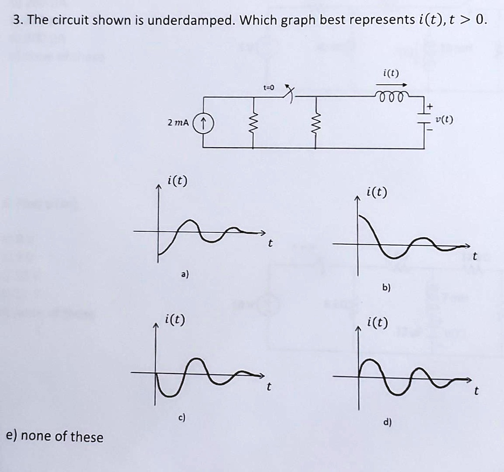 SOLVED: Answer is 'c', but can you explain why? 3. The circuit shown is ...
