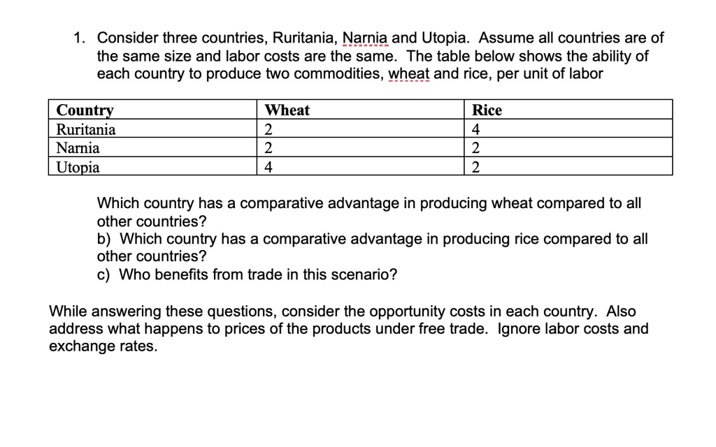 SOLVED: Consider three countries, Ruritania, Narnia and Utopia. Assume ...