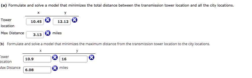 Formulate and solve a model that minimizes the total distance between the transmission tower ...