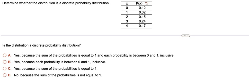 SOLVED: Determine whether the distribution is a discrete probability distribution. Is the ...
