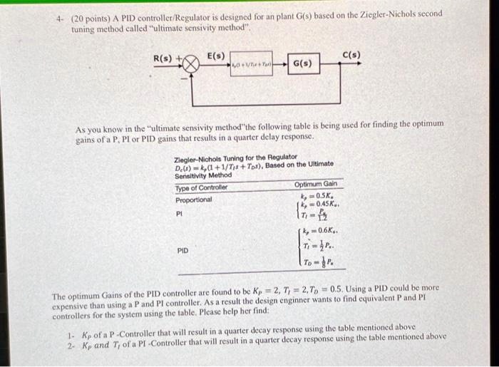 SOLVED: Texts: 4-20 points A PID controller/regulator is designed for a plant G(s) based on the ...