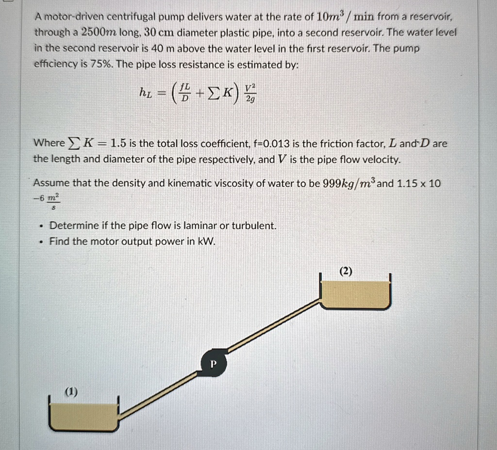 a motor driven centrifugal pump delivers water at the rate of 10 m3min ...