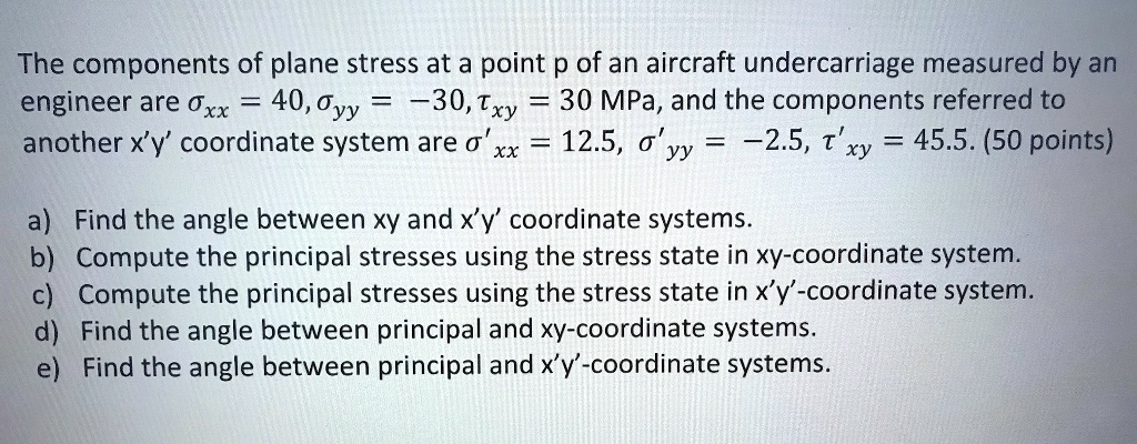 SOLVED: The components of plane stress at a point p of an aircraft ...